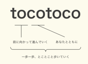 tocotocoについて - tocotoco株式会社